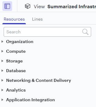 Navigating my AWS architecture model – Lucidscale